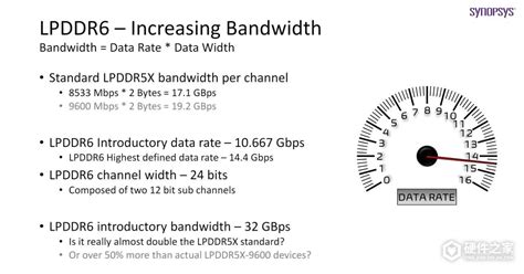 ddr6内存条硬件参数及速率介绍 码农网