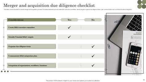 Merger Checklist Powerpoint Ppt Template Bundles PPT Slide