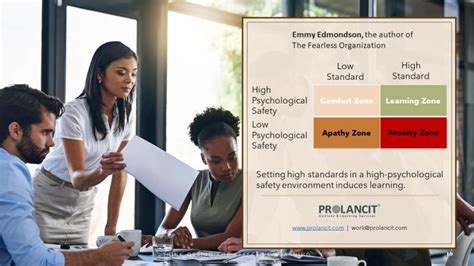 Pradipta Bhaskar On Linkedin Elearning Instructionaldesign