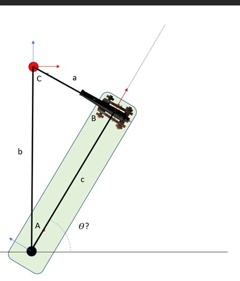 Calculate Rotation Around 1 Axis To Aim Another Transform Unity