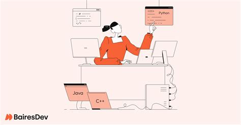 Object Oriented Programming Languages List And The Best Of 2025