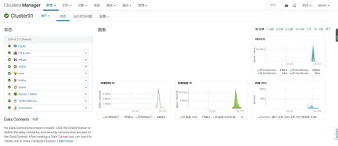 Cdh621 Integrated Flink Flink On Yarn Or Flink Standalone Service