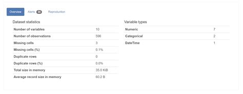 Three Ways To Profile Data With Azure Databricks