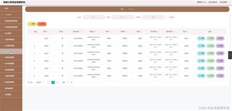 附源码JAVA计算机毕业设计智能小区物业管理系统springboot mysql 开题 论文 试模拟组建一个小区智能化物业管理系统 CSDN博客