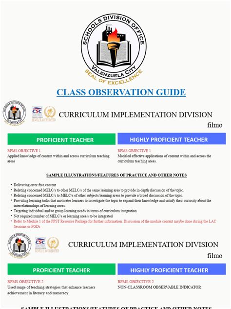 class observation guide pdf teachers learning