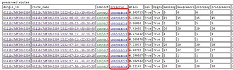 unpreserving routes doesn t work · issue 339 · commaai connect · github