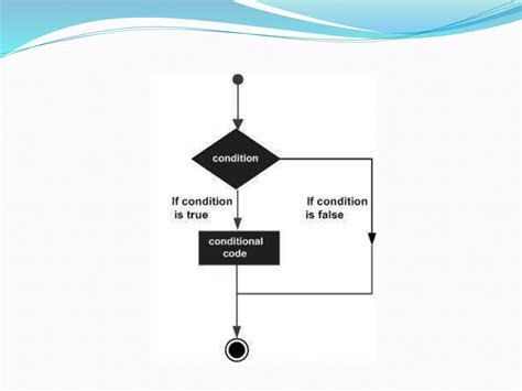 Python Decision Making Part4 PPTX Programming Languages Computing