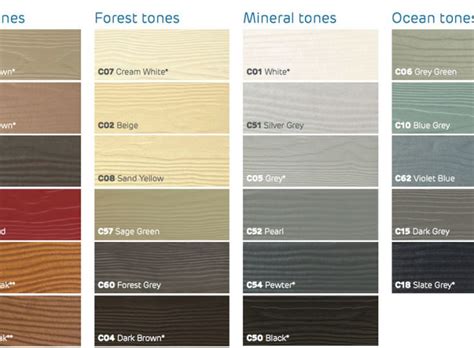 Cladding Weatherboard Habitat Mobile Homes Ltd