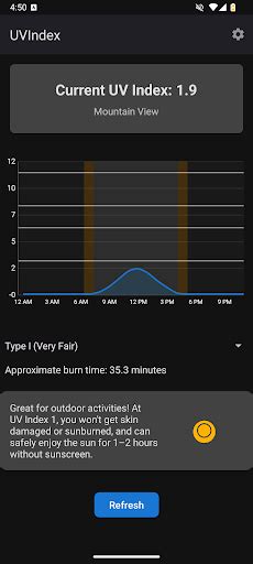 UV Index Widget For PC Mac Windows Free Download Napkforpc Com