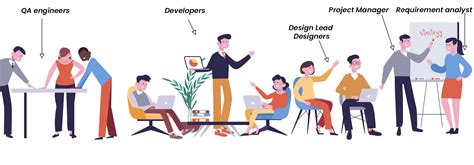How To Form Great App Development Team To Drive Success