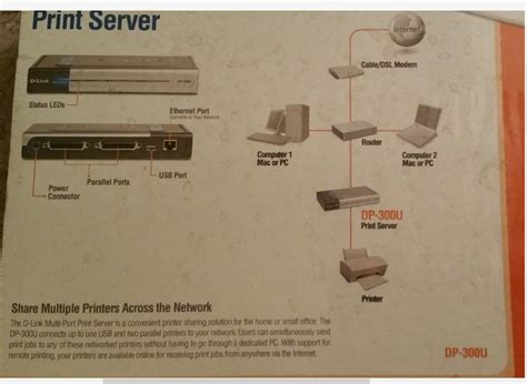 Solved Url To Purchase Ethernet To 25 Pin Male Parallel Printer Cable Adapter Box From Amazon