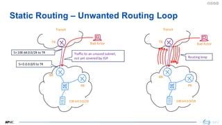 Ddos Mitigation Strategies By Md Abdul Awal Pdf