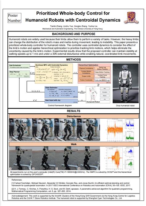 Prioritized Whole Body Control For Humanoid Robots With Centroidal Dynamics Cuhk Legged Robot