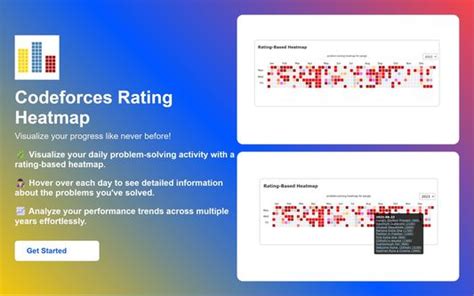 Codeforces Rating Heatmap Visualize Problem Difficulty