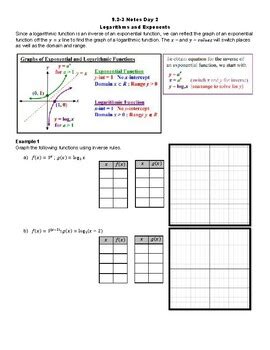 Logarithmic And Exponential Functions Notes By Maci Holloway TPT