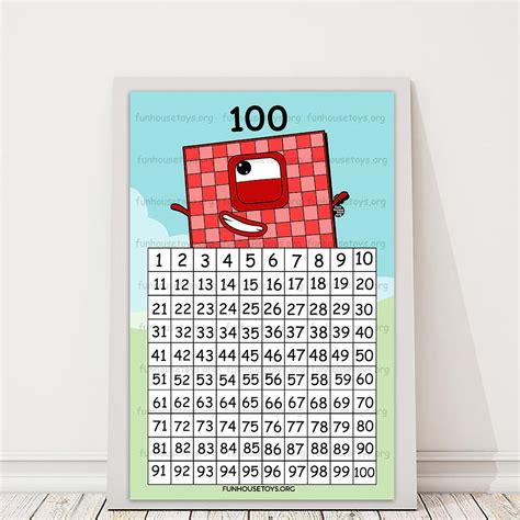 Numberblocks Count To 100 Poster Educational Poster For 57 Off