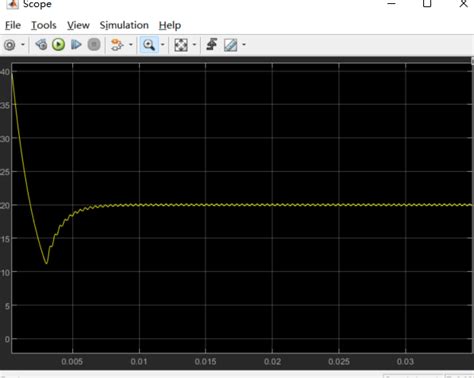 06 电力电子仿真 Matlab Simulink Matlab电路仿真 Csdn博客