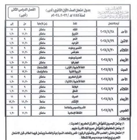 جدول امتحانات الصف الأول والثاني الثانوي الأزهري الترم الثاني 2024