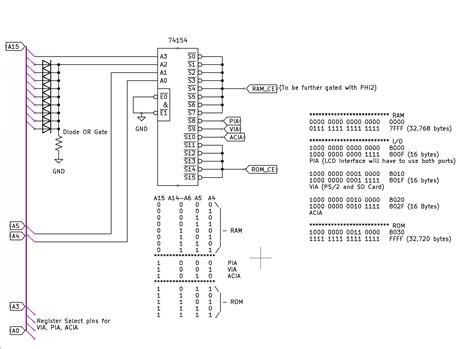 My Proposed Address Decoder Rbeneater
