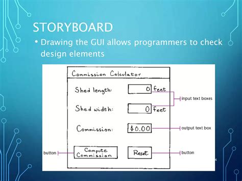 Module 3 Gui Design Ppt