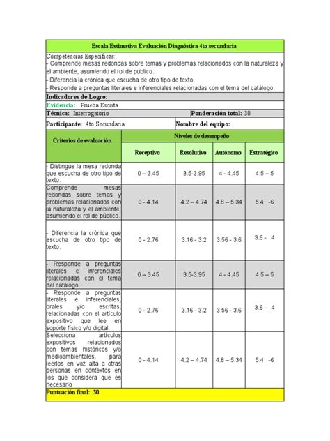 Escala Estimativa Evaluación Diagnóstica 4to Secundaria Pdf