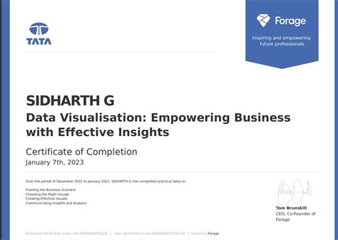 Sidharth Gopalakrishnan On Linkedin Datavisualization Internship Experience Powerbi