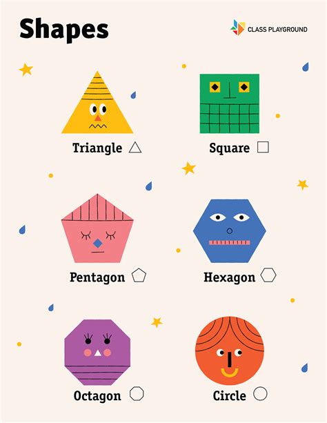 Printable Shapes Character Poster Artofit