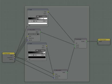 Cycles Nodes Implementation Of A Better Glossy Shader Page 2