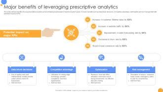 Major Benefits Of Leveraging Prescriptive Mastering Data Analytics A Comprehensive Data