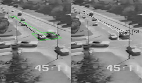 Figure 1 From An Object Assignment Algorithm For Tracking Performance