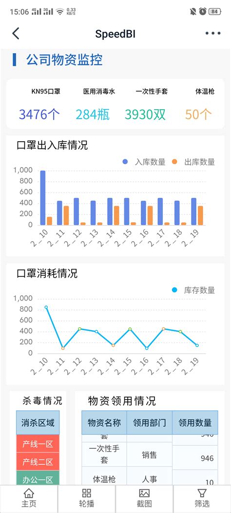 系列课程三：企业内部防控数据填报与界面设计