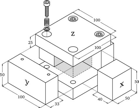 figure 1 from high pressure compressibility and shear strength data for