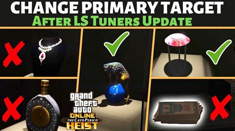 Gta Online Cayo Perico Heist Primary Targets At Sandra Mcgregor Blog