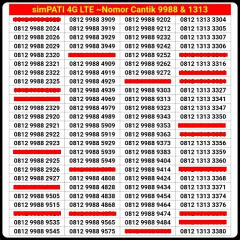 22 Penting Nomor Telepon Indonesia