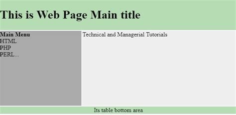 Layouts In Html Html Course Help Html Homework Help
