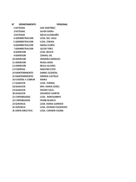 Perosnal Para Actividad Pruebas Generales Pdf