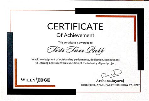 Tarun Reddy Thota On Linkedin Wileyedge Resumebuilder Teamwork
