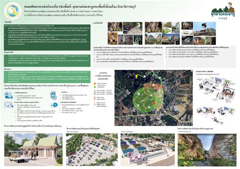 📌กรมการท่องเที่ยว กรมการท่องเที่ยว Department Of Tourism