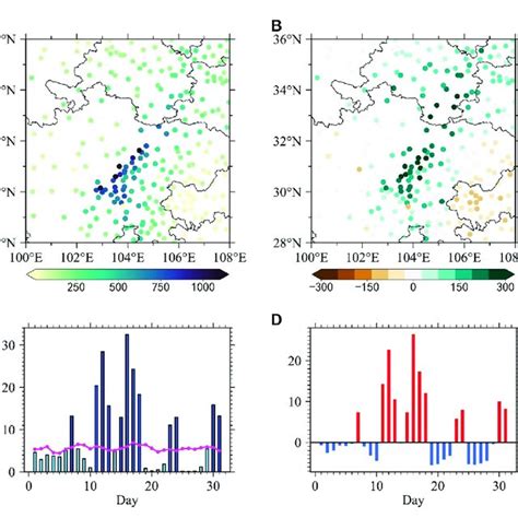 Spatial Distribution Of A Precipitation Unit Mm And B Download Scientific Diagram