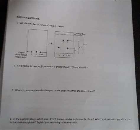 Solved POST LAB QUESTIONS Calculate The Two Rf Values Of Chegg