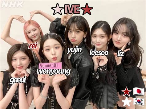 Ive Group Photo With Names And Nationality Group Photos Pop Crush Rei