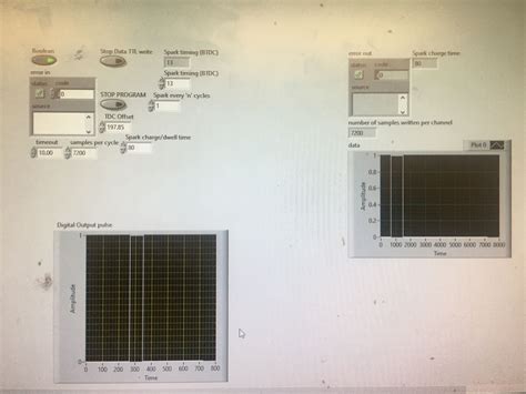Generating Ttl Signal To Control External Devices Ni Community