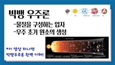 개정 통합과학 빅뱅 우주론 L 물질을 구성하는 입자 우주 초기 원소의 생성 Youtube