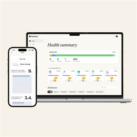 Nucleus Whats Included