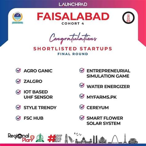 Zain Bashir On Linkedin Facupfinal Edtech Education