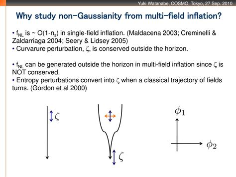 Ppt Primordial Non Gaussianity From Multi Field Inflation Re Examined Powerpoint Presentation