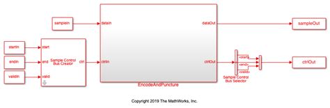 Convolutionalencodeandpuncturestreamingsamplesexample01png