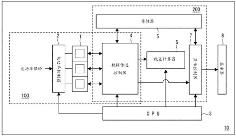 Imaging Apparatus Eureka Patsnap Imaging Apparatus Eureka Patsnap