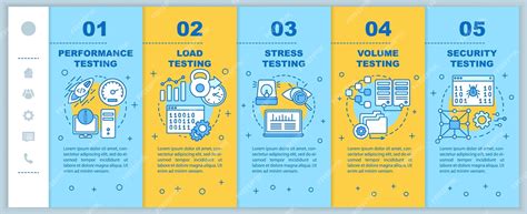 premium vector program performance testing onboarding mobile web