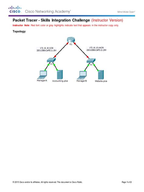 7412 Packet Tracer Skills Integration Challenge Ilm Pdf I